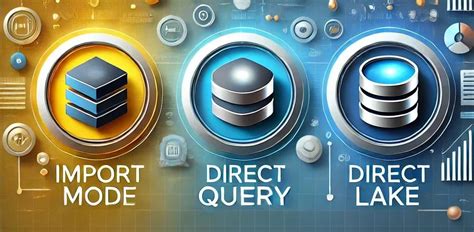 Nathan Campbell On Linkedin Power Bi Storage Modes Import Vs
