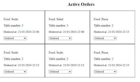 Using Real Time Data In Angular With Signalr Logrocket Blog
