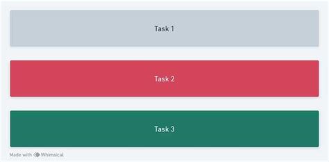 Cách Nâng Cao Code Python Bằng Concurrency Và Parallelism