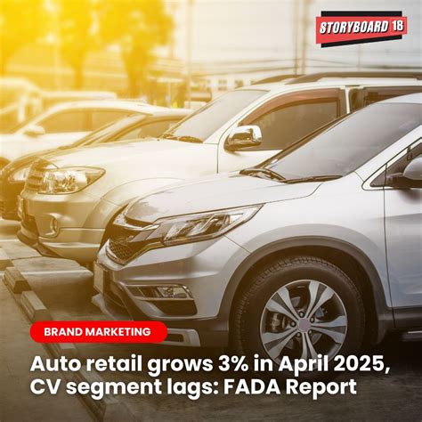 Brand Marketing Automotivesector Storyboard18