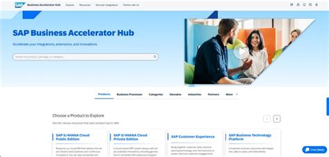Sap Apis Integrations Sapbtp Extensions Partners Innovations Yogananda M