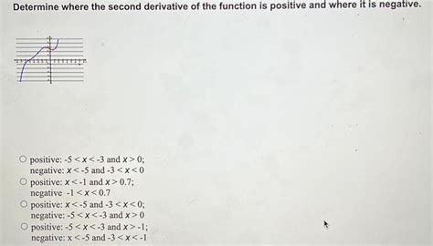 [answered] determine where the second derivative of the function is