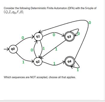 Answered Consider The Following Deterministic Finite Automaton DFA With The Tuple Of Q E