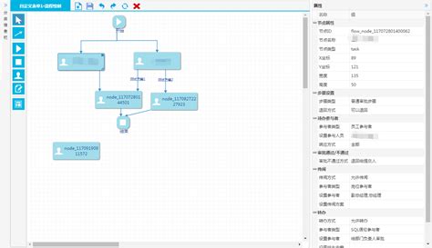 Php自定义表单程序自定义流程gooflow20自定义表单 Csdn博客