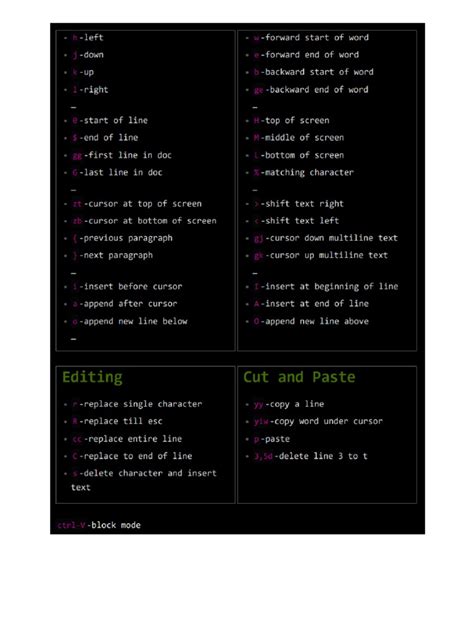 vim basic pdf