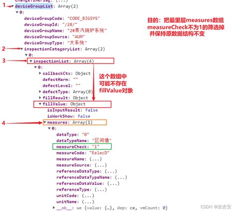 多层树形结构数组过滤不需要的元素 Javascriptjs 多层树结构实现根据子节点某个值过滤 Csdn博客