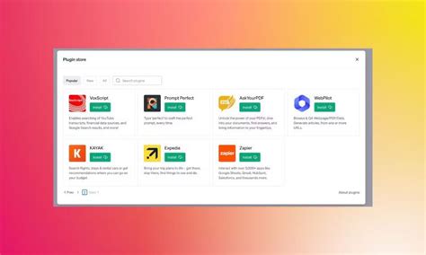 Boost Productivity With Chat Gpt Plugins Pawan Kumar Posted On The