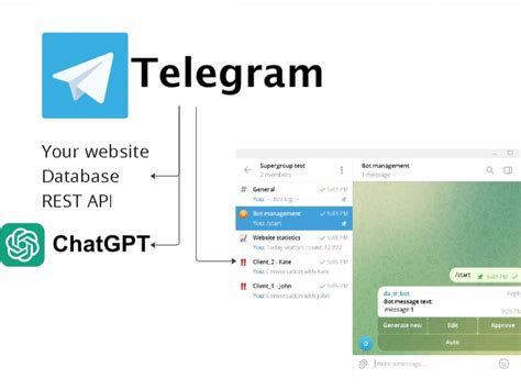 Advanced Telegram Integration Hub Upwork