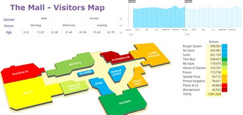 Interacting With Svg Map Objects