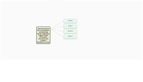 Javascript Jit Spacetree Save Labels As Image Stack Overflow