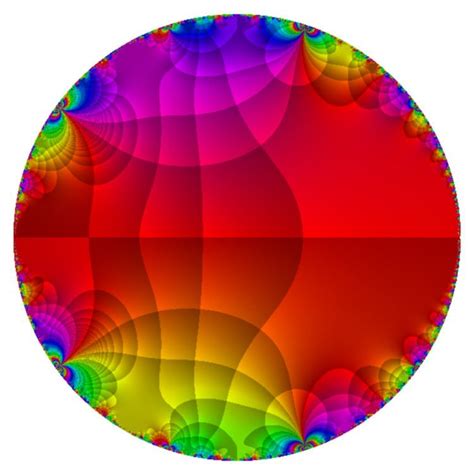 Rogersramanujan Continued Fraction Alchetron The Free Social