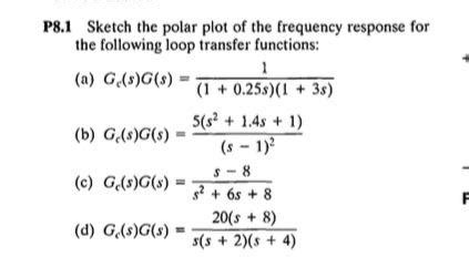Solved P Sketch The Polar Plot Of The Frequency Response Chegg
