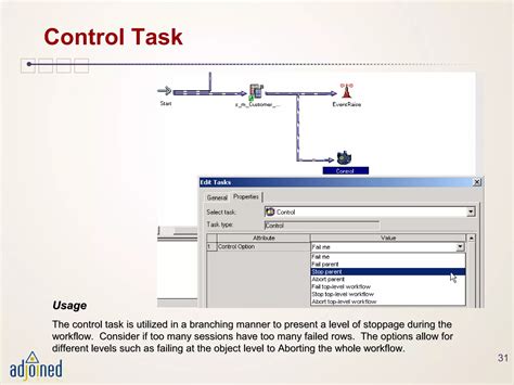 Informatica Power Center Workflow Manager Ppt