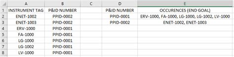 Excel How To Create An Array Of Every Occurrence Based On A Condition