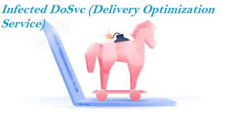 How To Fix Infected Dosvc Delivery Optimization Service Malware Guide