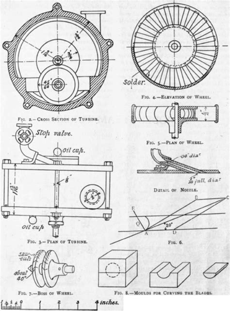 Turbine Sketch At Explore Collection Of Turbine Sketch