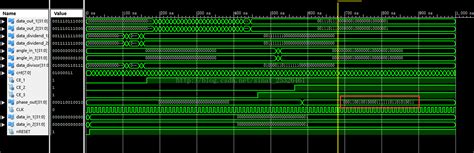 Fpga利用ip核计算反正切的方法橙色半瓶水的博客 Csdn博客fpga计算正切