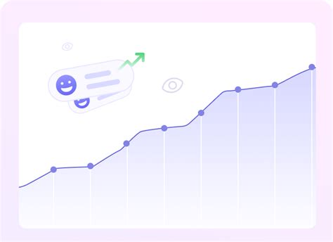 Ai Chatbot Addon Betterdocs