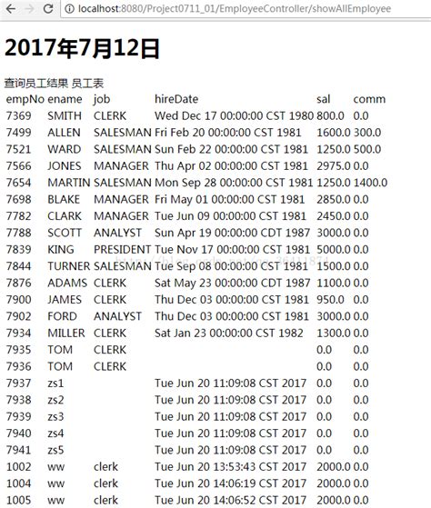 关于the Absolute Uri Jstlcorert Cannot Be Resolved In Either Webxml Or The