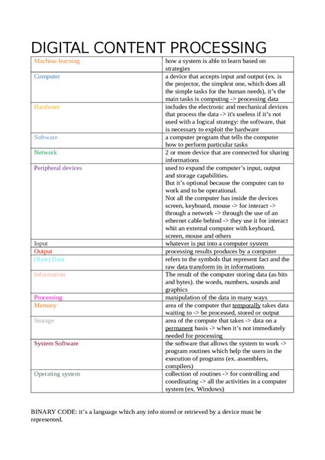 digital content processing schemi e mappe concettuali di sistemi