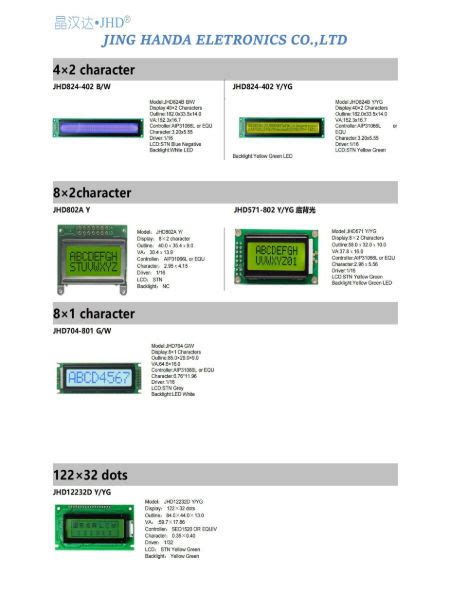 Buy Wholesale China Graphics Lcd Module With X Dot Display Content Works With V Power
