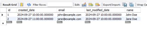 Auditing With Hibernate Envers In Spring Boot Geeksforgeeks