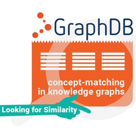 Graphdb Semantic Text Similarity For Identifying Related Terms