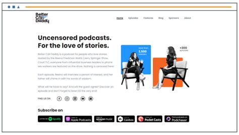 Four Inspiring Wordpress Website Examples Easywp
