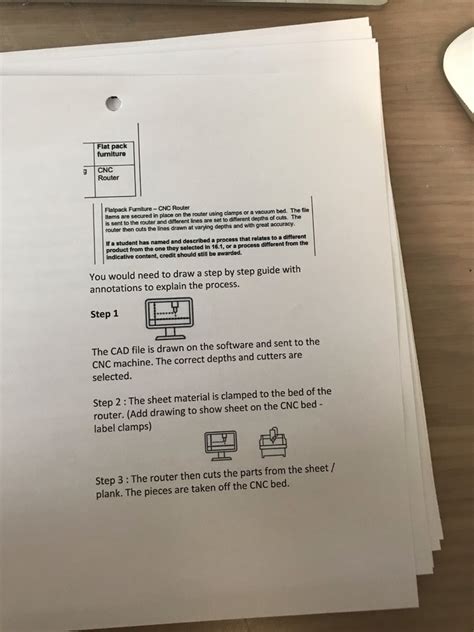 Diagram Of Cnc Router Quizlet
