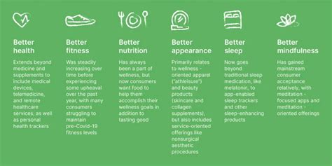 Are Dietary Restrictions Important For Your Restaurant