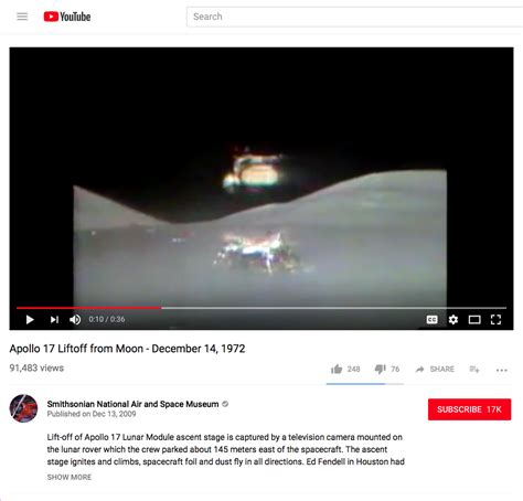 The Baloney Detection Kit Carl Sagans Rules For Critical Thinking