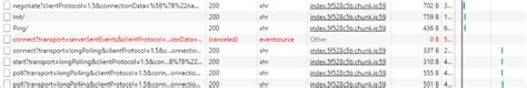 Signalr Js Client Doesnt Fallback To Longpolling When It Fails To