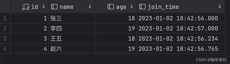 mysql datetime 精度缺失问题 mysql 精度丢失问题 csdn博客