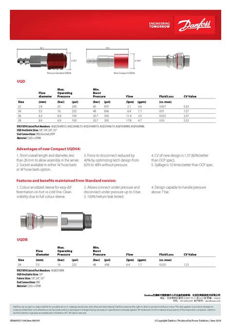 Uqdb02 Uqdb04 Uqdb06 Uqdb08 Danfoss Hansen Uqdb02 液冷盲插接头 Uqdb04 液冷盲插接接头 Uqdb06 液冷盲插接接头