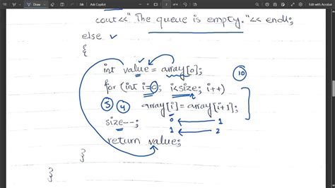 Queue Data Structure Using Array Implementation Enqueue Dequeue Front Rear Dsa Mujahid
