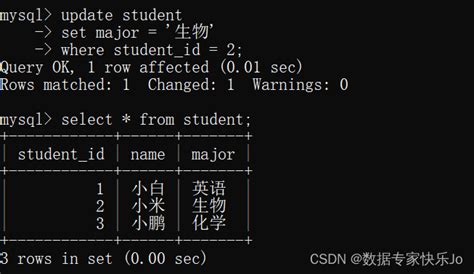 mysql数据库更改表的内容 mysql修改表内容 csdn博客