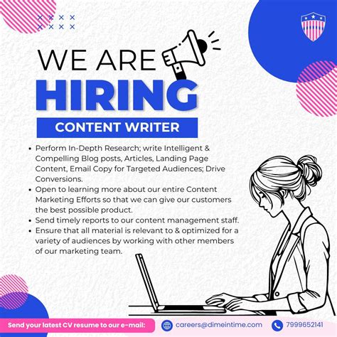 Kalpesh Thakur On Linkedin Contentwriter