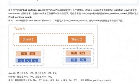 analyticdbmysql表结构调整与优化策略 csdn博客