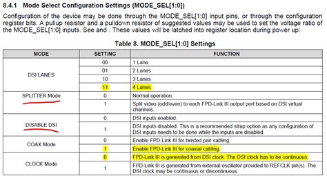 1 Four Lane Dsi Input 2fpdlink Iii Interface Forum Interface Ti E2e Support Forums