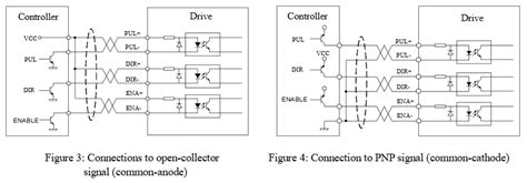 Stepper Newb General Guidance Arduino Forum