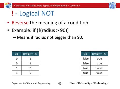 PPT Fundamental Of Programming C PowerPoint Presentation Free Download ID