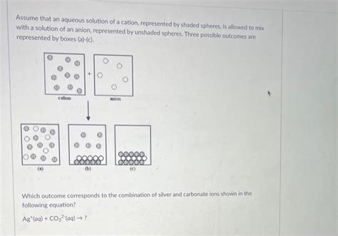 Solved Assume That An Aqueous Solution Of A Cation