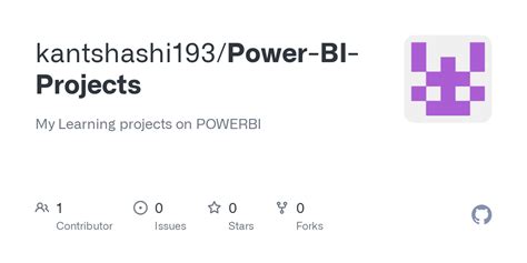 GitHub Kantshashi Power BI Projects My Learning Projects On POWERBI