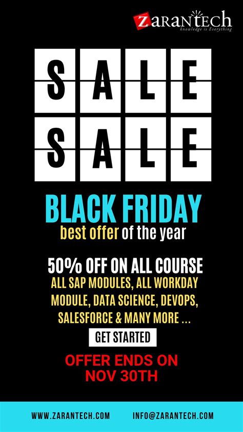 Salesforce Learner Community On Linkedin Sap Salesforce Leadership Business Training