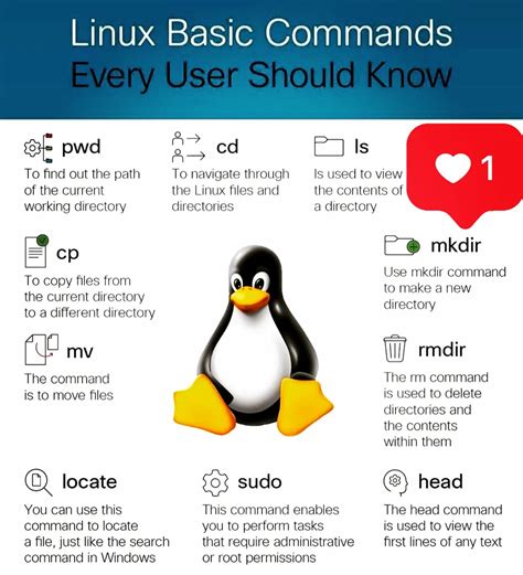 devops docker cheat sheet kubernetes docker linux ansible