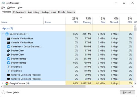 Windows Docker Gets Stuck When Running Tests DevOps Stack Exchange