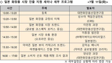 일본 화장품 시장 진출 ‘한방에 끝내자