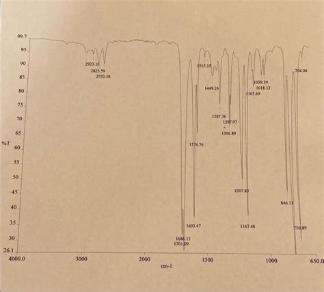 Solved Use Ir Hnmr And Cnmr To Determine The Structure Of