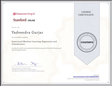 Yadvendra Gurjar On Linkedin Machinelearning Courseracompletion