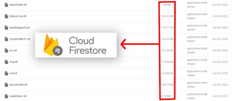 Tracking Cloud Storage Usage For Each User With Firebase And Cloud